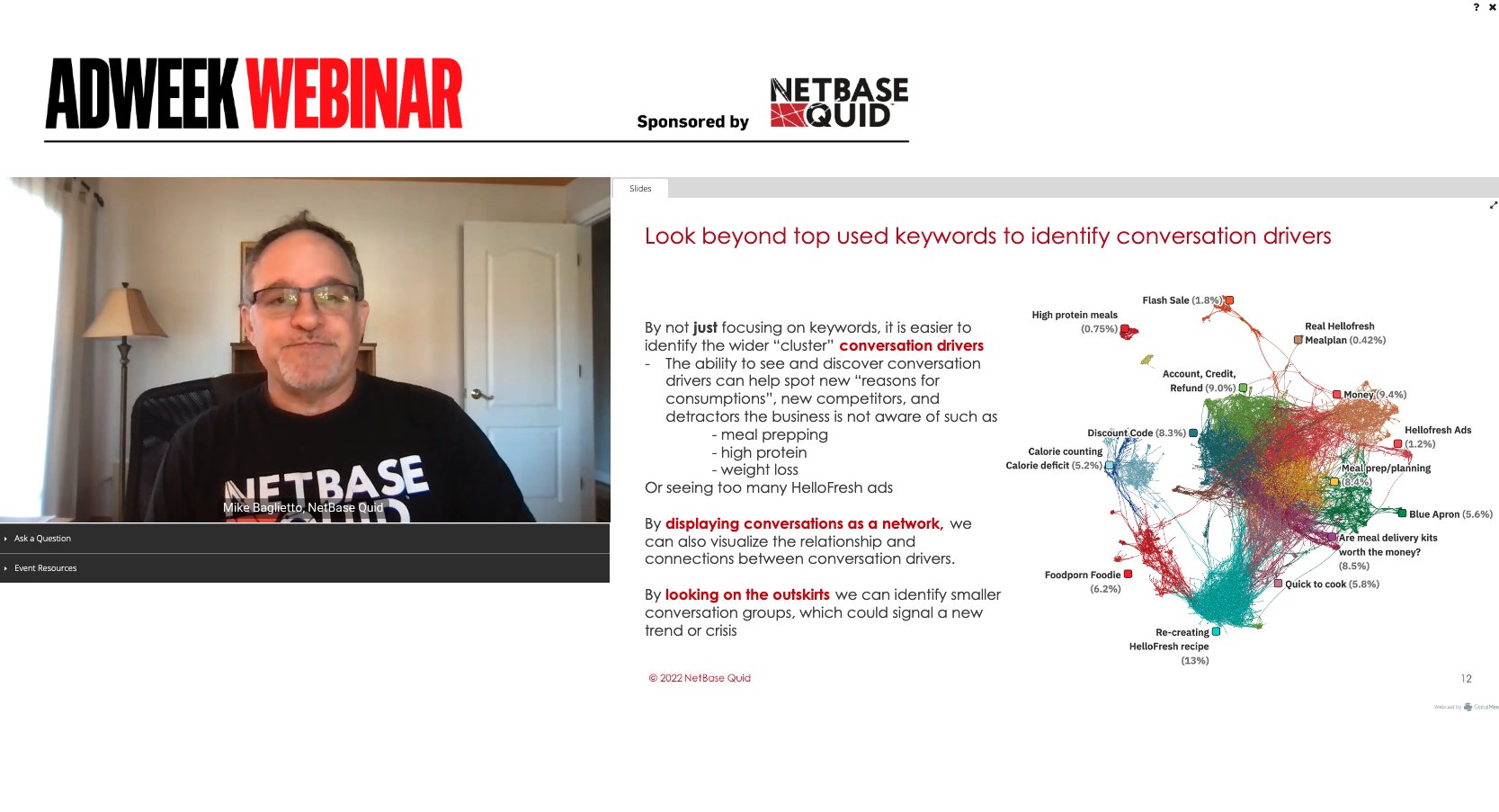 NetBase Quid (@NetBaseQuid) / Twitter