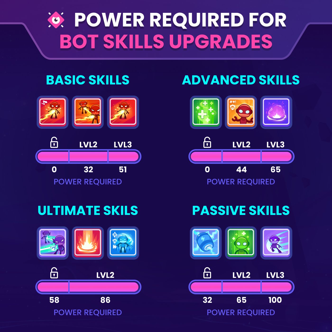 CryptoBots ️‍🔥🤖 (@cryptobots_game) / Twitter