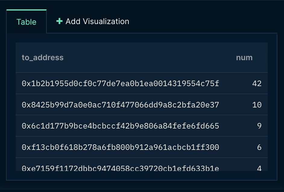 Nansen 🧭's Threads – Thread Reader App