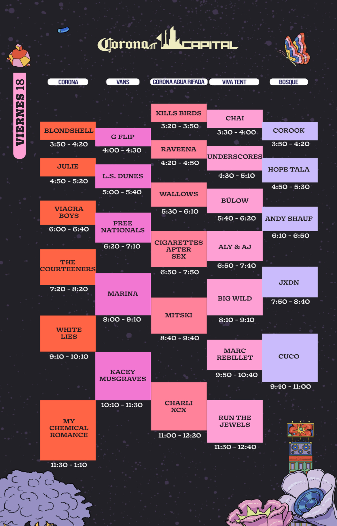 HYP3 🍄 on Twitter: "Los horarios del Corona Capital 2022 https://t.co/MQT3zKJUm1" / Twitter