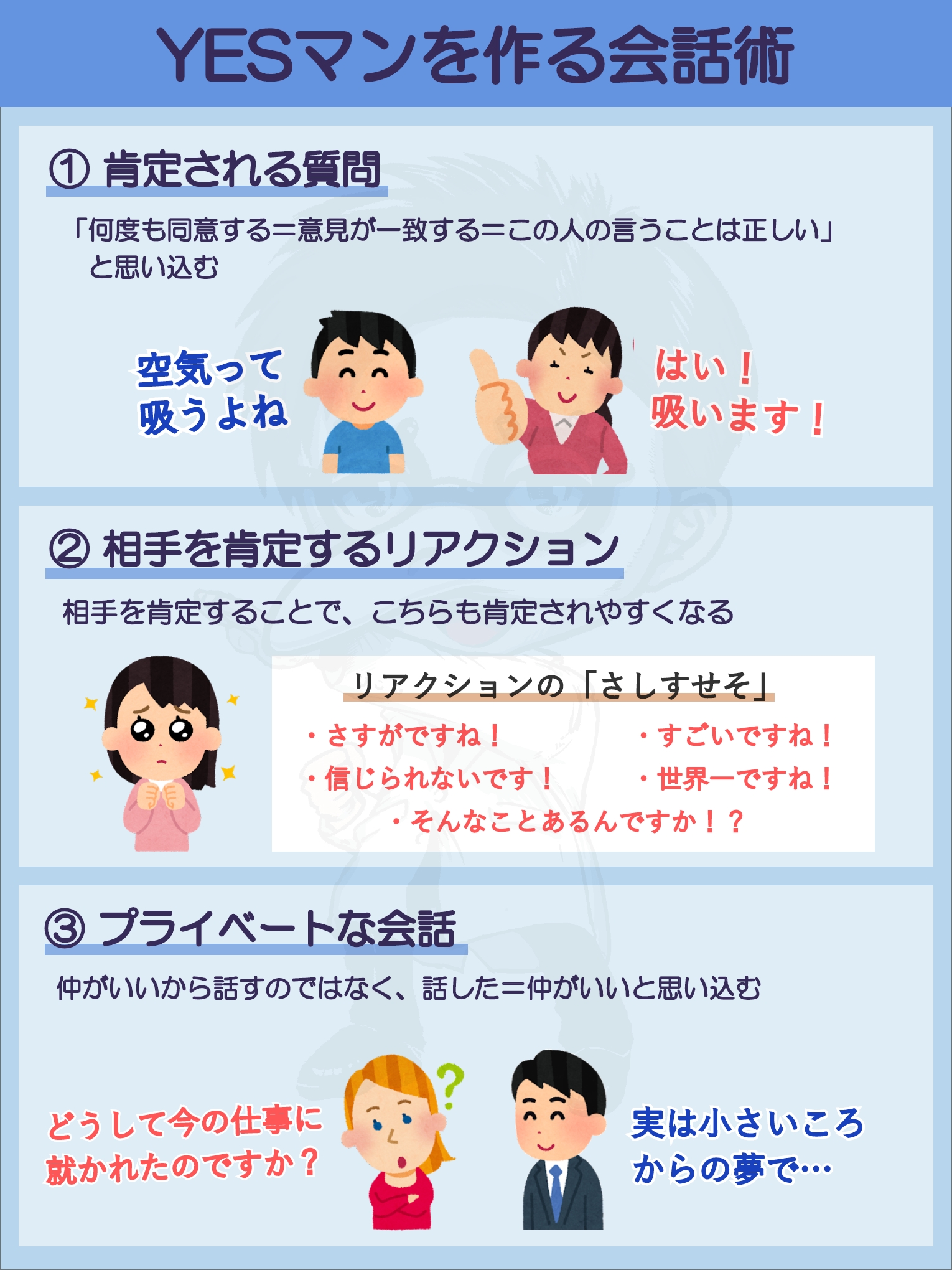 Dr.ヒロ🥼洗脳系YouTuber on Twitter: "何を頼んでもOKしてもらえる会話術がこちら。ポイントは肯定し合う流れを作ること。さらに心理的な距離を近づければ完璧。 https ...