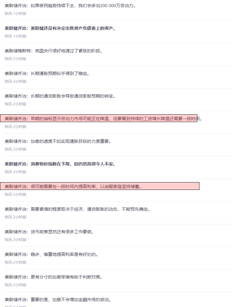 Phyrex On Twitter 所以下一个数据层面比较重要的就是12月2日公布的非农数据以及失业率,在之后就是12月13日公布的11月cpi,在之后就是12月15日的加息了。从目前的