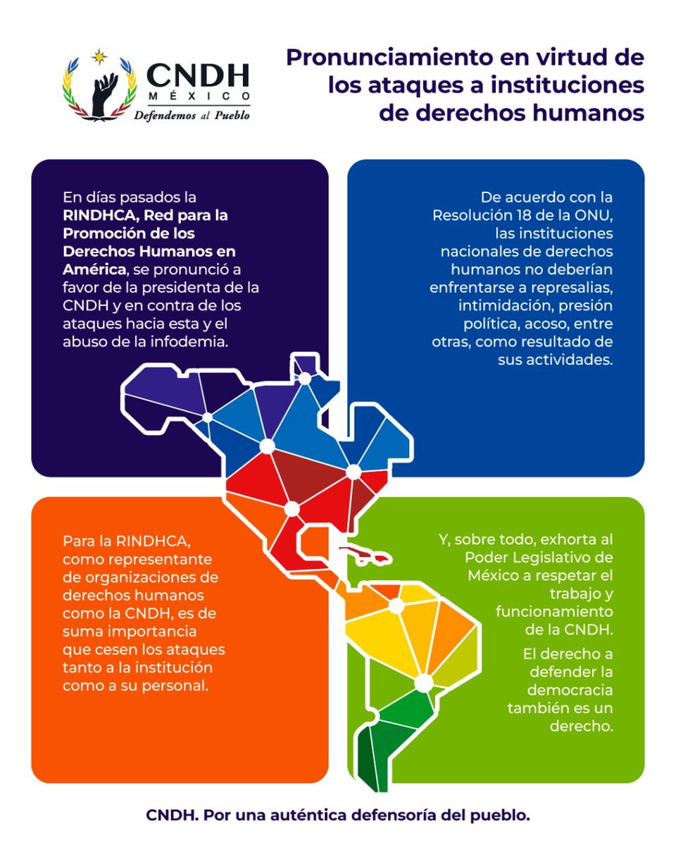 Cndh En México On Twitter En Virtud De Los Distintos Ataques A