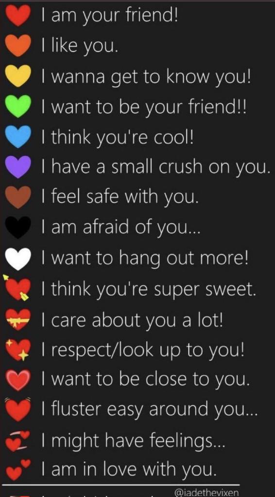 What Would You Rate Me Quotes