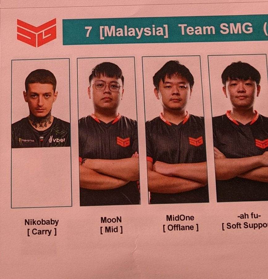 Out of Context Dota 2 on Twitter: "Niko "Nikobaby" Bin Abdul Yahya is a Malaysian Professional ...