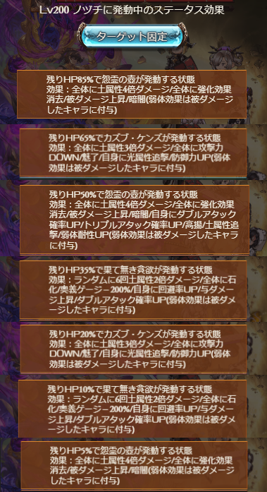 グラブル攻略＠GameWith on Twitter: "【ノヅチ200HELL速報】 HP約5億7750万/CT2 通常攻撃全体 85% 全体ダメ+強化消去/被ダメ上昇/暗闇 65% 全体 ...
