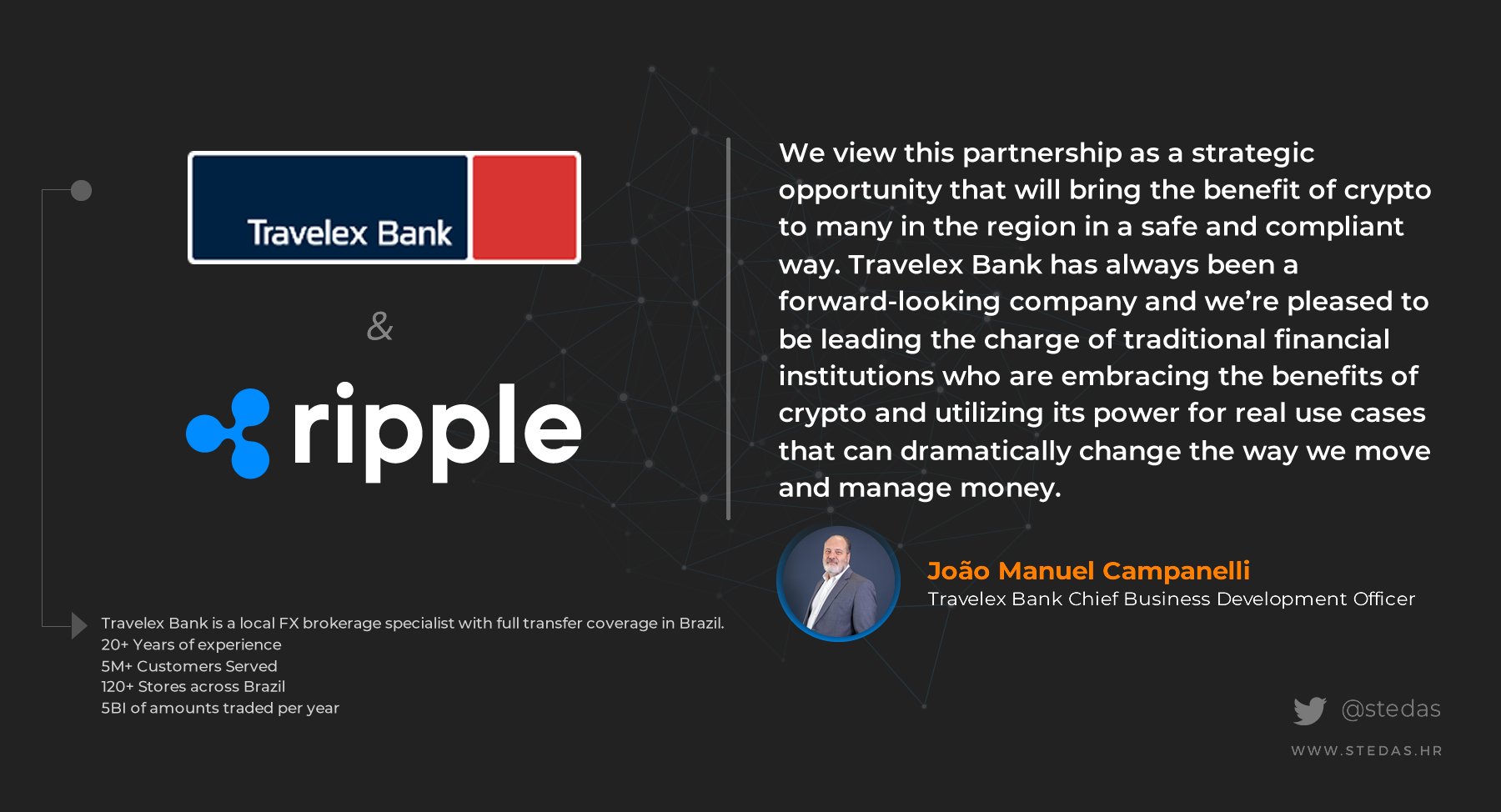 XRP_Cro on Twitter: "Travelex Bank has partnered with @Ripple to improve cross-border flows for ...
