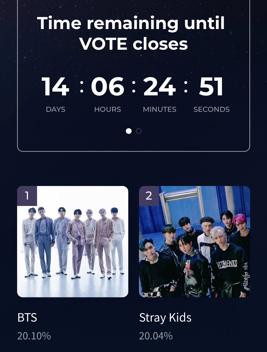 Bts Charts And Translations⁷ On Twitter Have You Voted For Bts Twt For