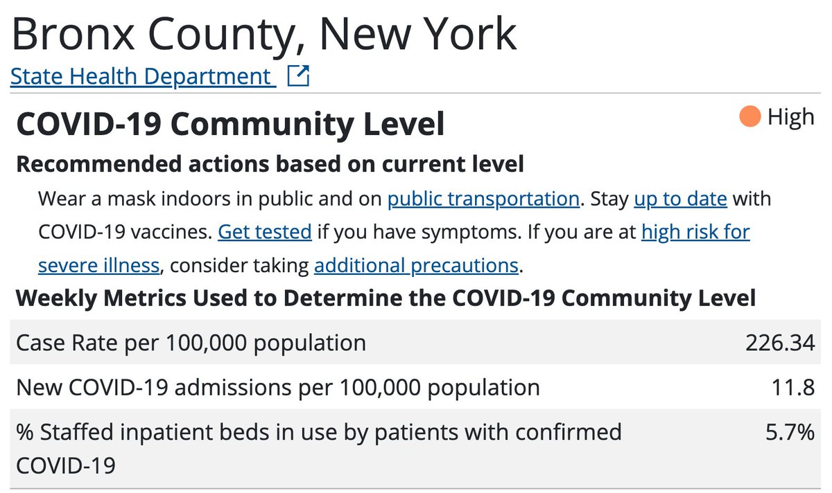 Dr. Lucky Tran on Twitter: "4 out of 5 of NYC's boroughs are at HIGH ...
