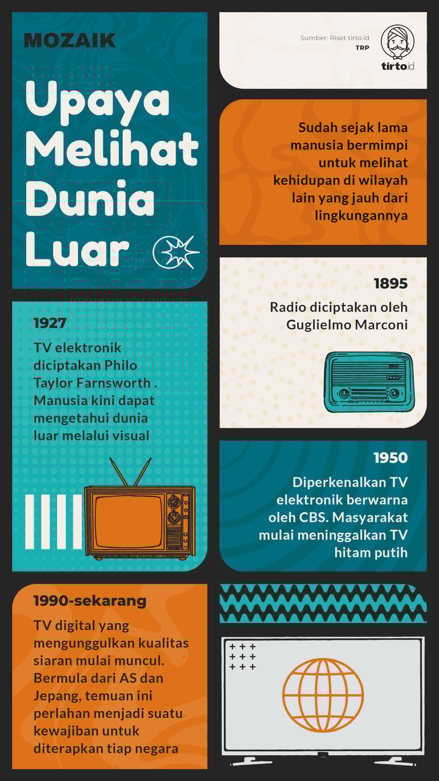 tirtoid on Twitter: tirtoid on Twitter: