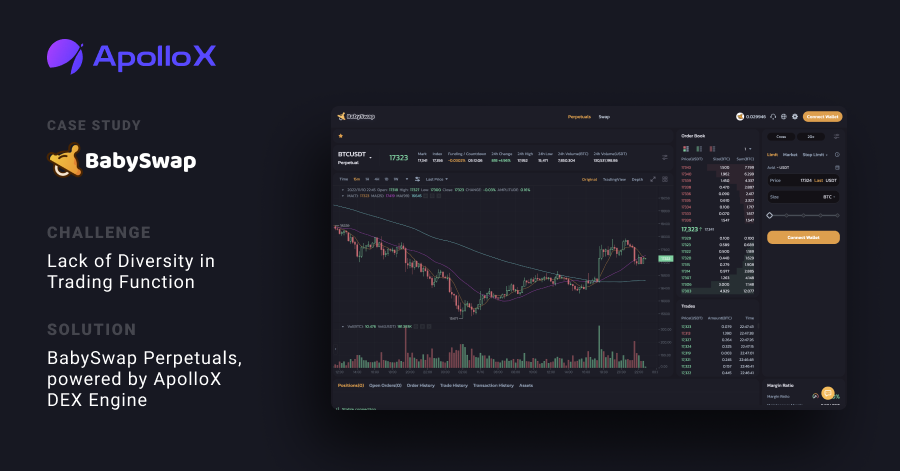 ApolloX on Twitter: "⚙️ ApolloX DEX Engine Case Study: @babyswap_bsc #ApolloXplains how BabySwap ...