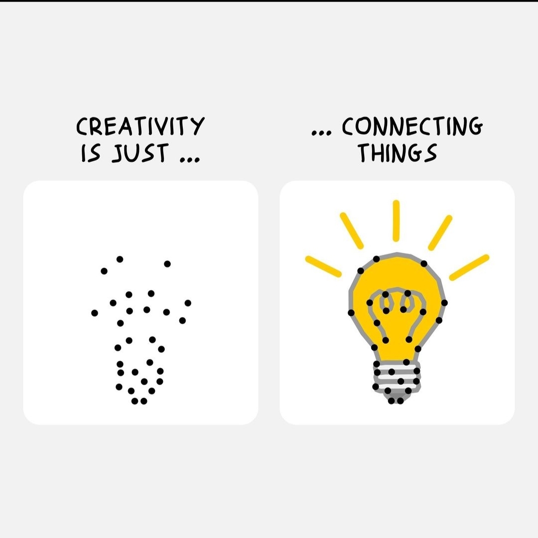 10 Visuals That Will Change How You See Personal Development : 1 ...