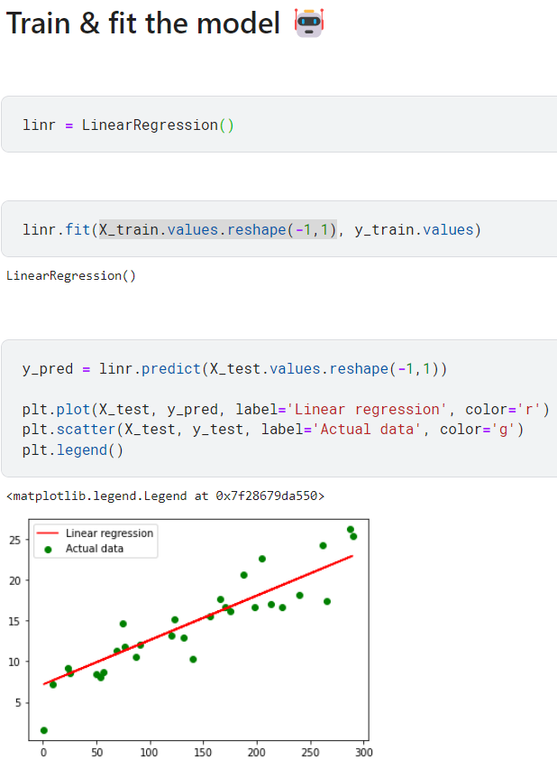 Linear Regression In 51 Easy Steps Create A Predictive Model In Python Using Scikit Learn