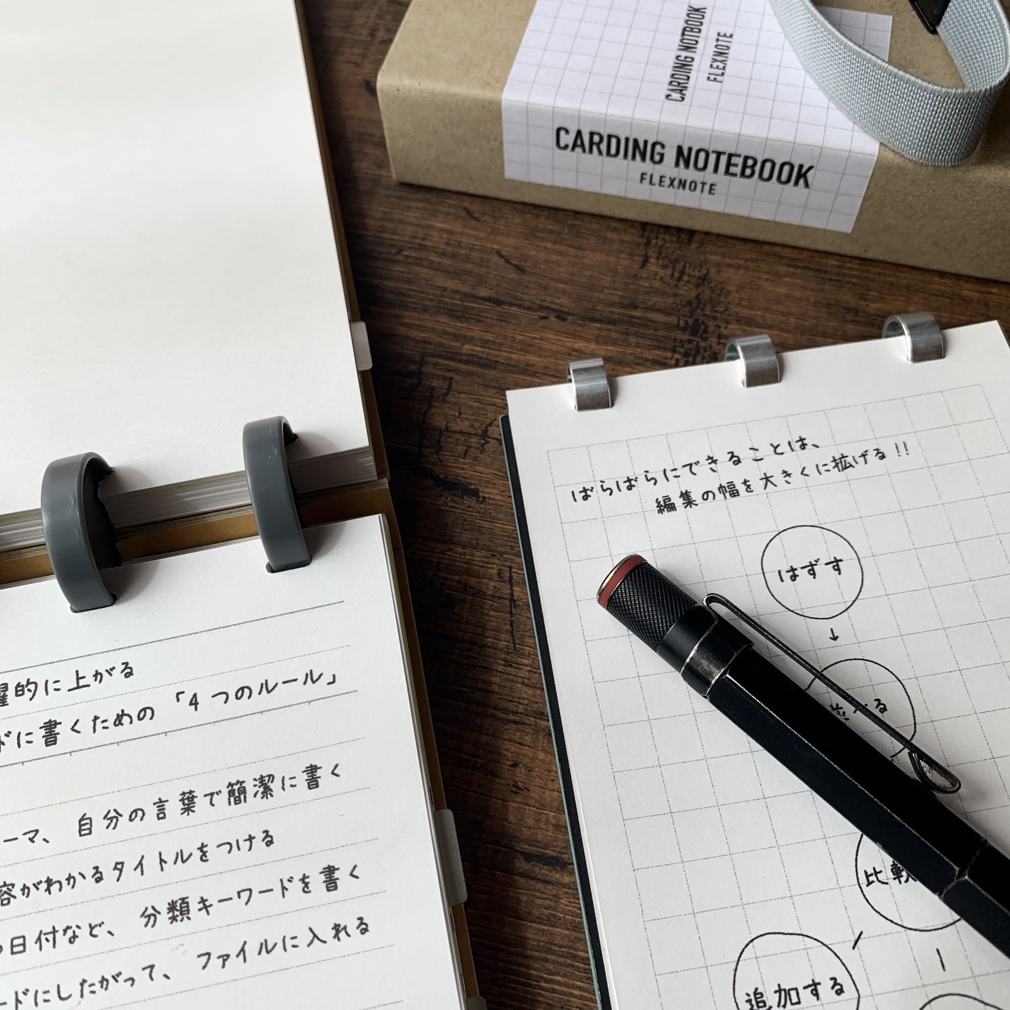 FLEXNOTE on Twitter: "新製品 CARDING NOTEBOOK 毎日の記録をカード単位で扱うことができるので、記録後の活用の幅が大きく拡がり、データベースとして管理して ...