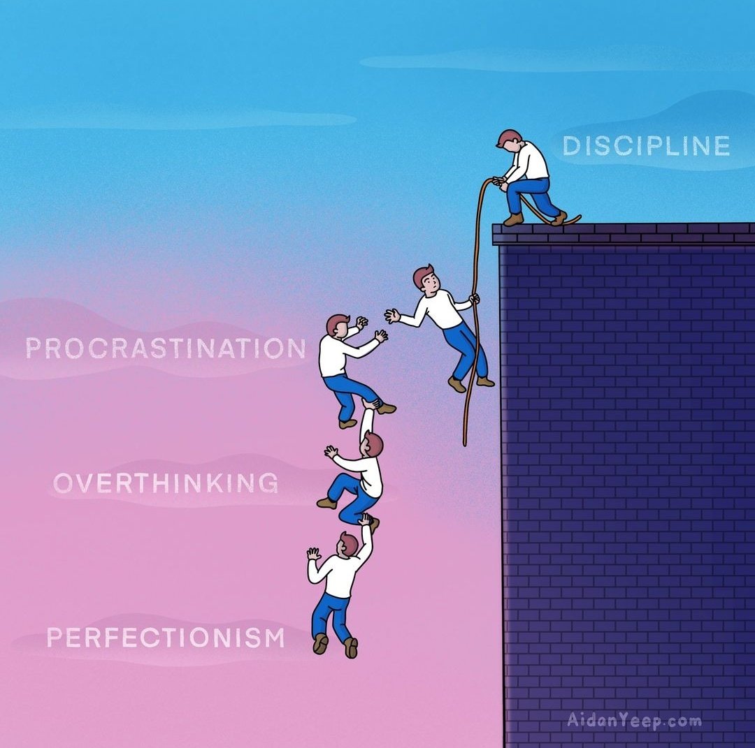 9 Visuals on Success & Psychology that'll change your life+mindset. 1 ...