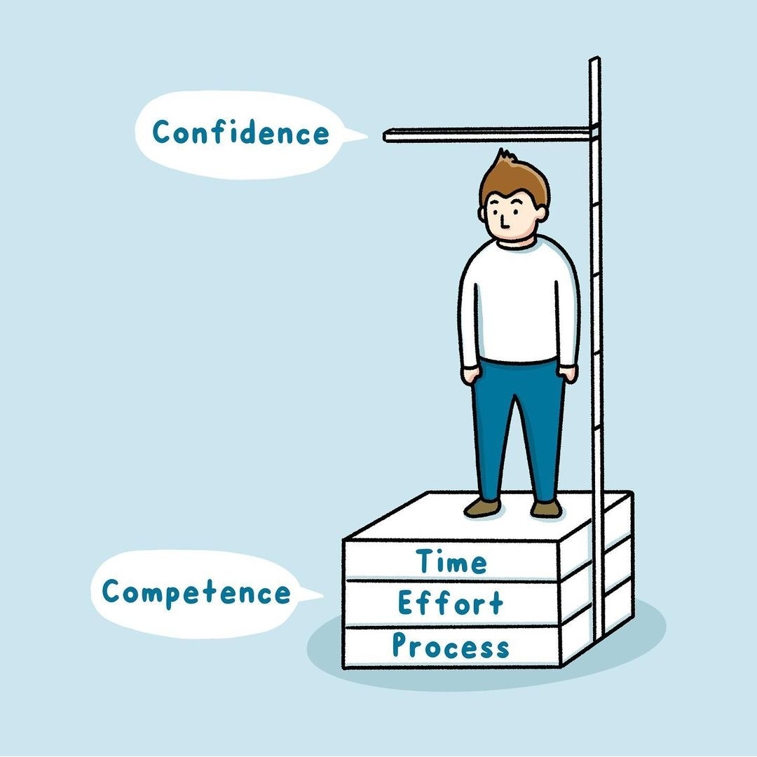 9 Visuals on Success & Psychology that'll change your life+mindset. 1 ...