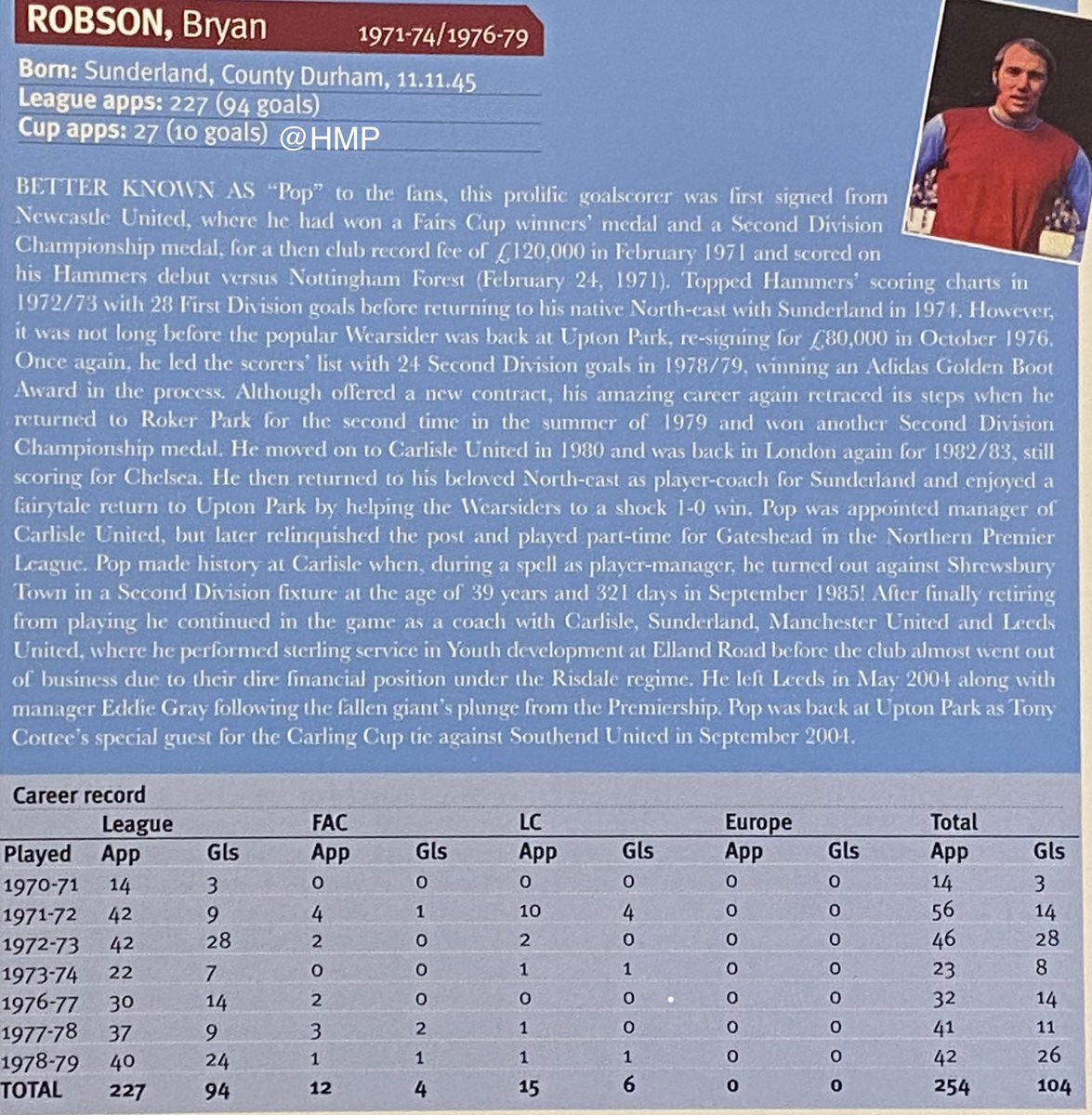 @HammersMuseumPerth on Twitter: "Happy 77th birthday to Bryan “Pop” Robson, 2 spells at West Ham ...