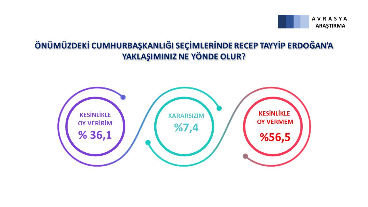 ANKARA KUŞU on Twitter: ANKARA KUŞU on Twitter: