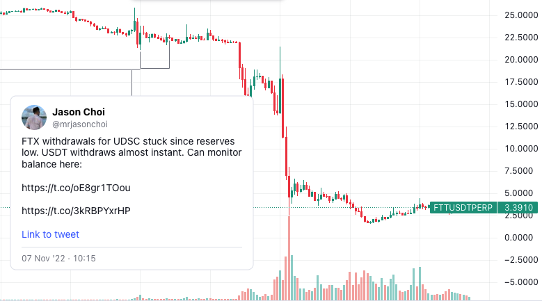 IN PROGRESS: A COMPLETE TIMELINE OF THE WHOLE FTX COLLAPSE SO FAR 📄 ...
