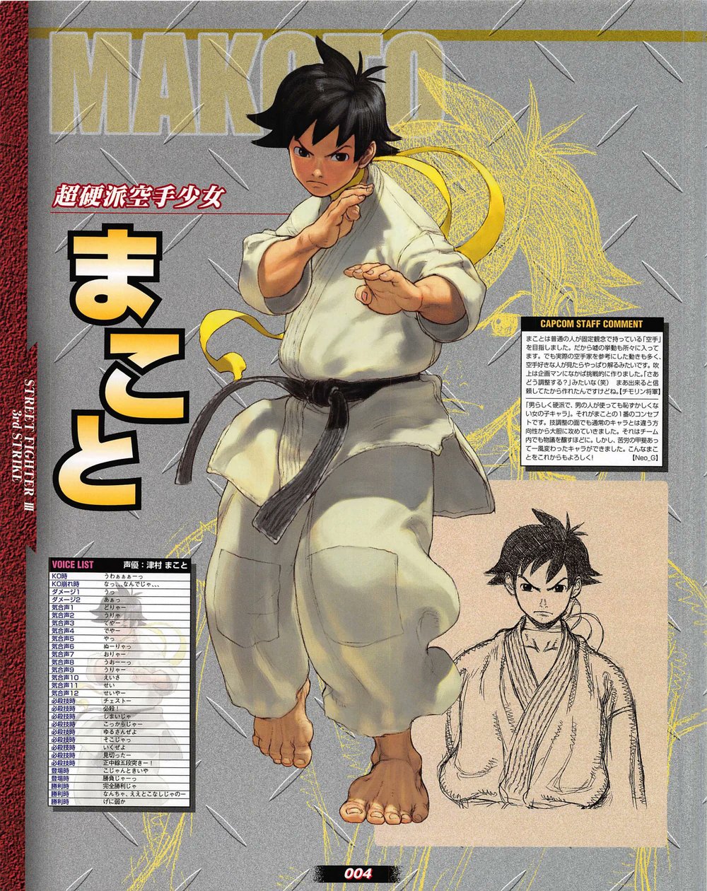 Daily Street Fighter 3 Art on Twitter: "Street Fighter III 3rd Strike ~Conclusion Step/Master ...