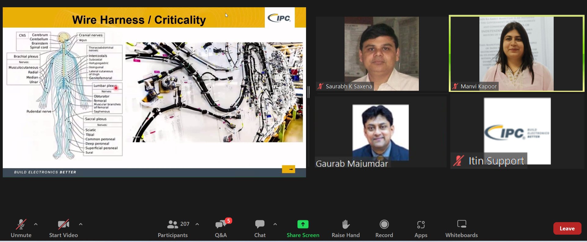 IPC India on Twitter: "200+ professionals from #wireharness companies participated at the @ipc ...
