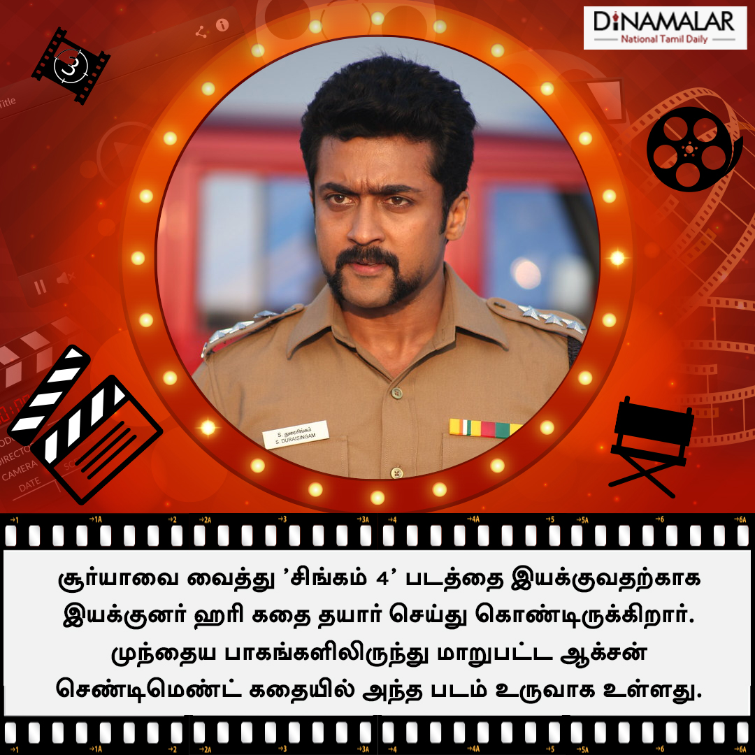 Singam 2022