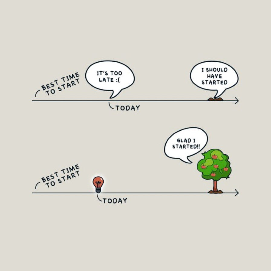 THE POWER 0F SMALL STEPS.... - Thread from Mindset Conqueror ...