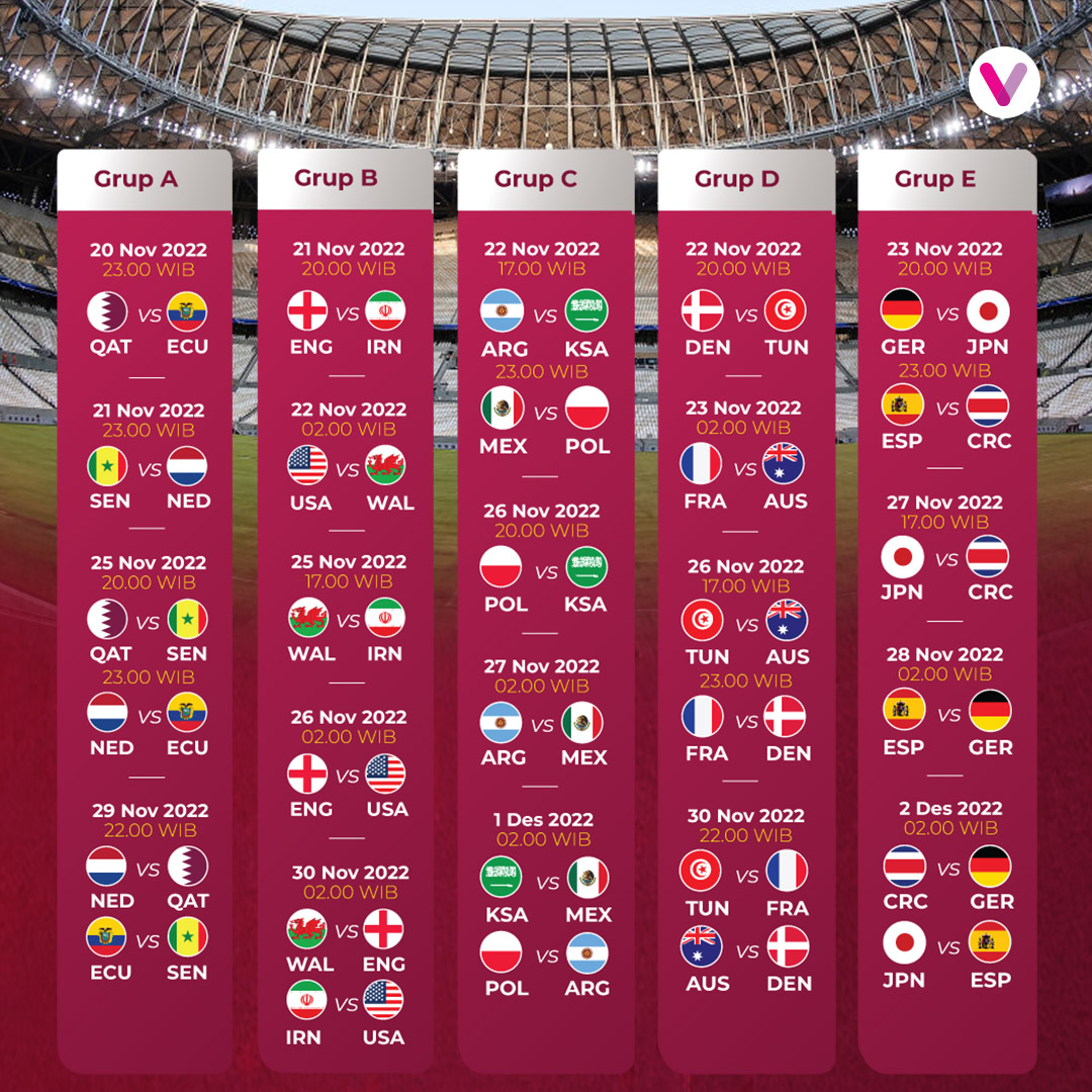 Siaran Bola Live on Twitter: "Jadwal Lengkap #WorldCup2022 Play: 20 Nov - 18 Des 2022 Hak Siar ...