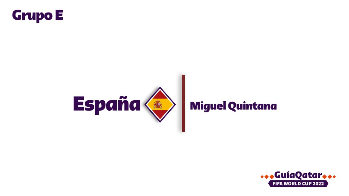 Guia Qatar's Threads – Thread Reader App