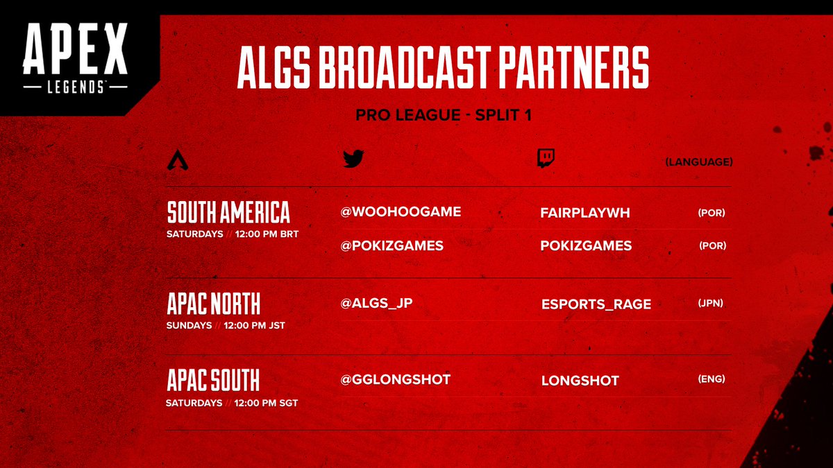 Apex Legends Esports on Twitter: "Year 3 of the #ALGS Split 1 Pro League continues this weekend ...