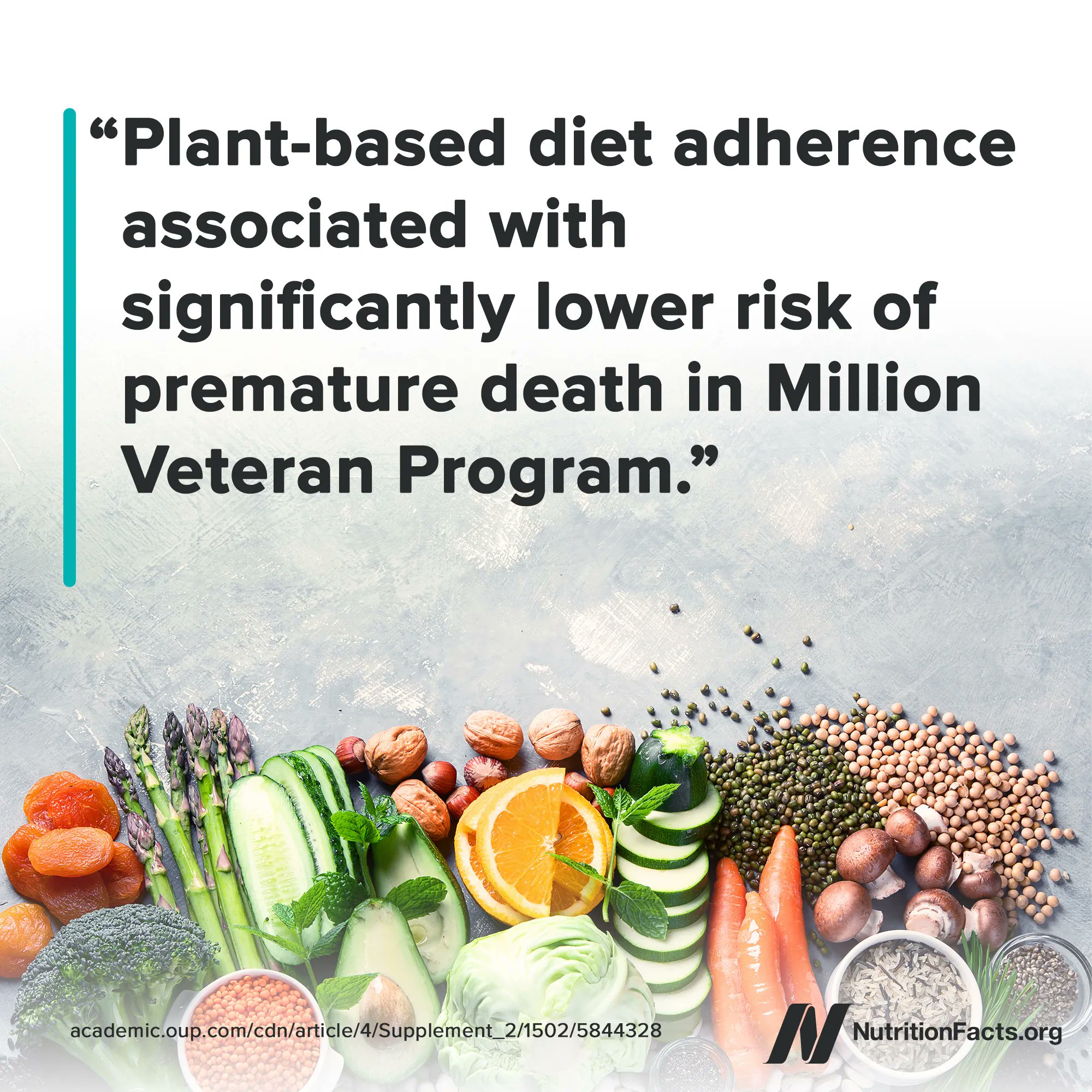 Michael Greger, M.D. on Twitter: "A recent 2020 study published in the journal Current ...