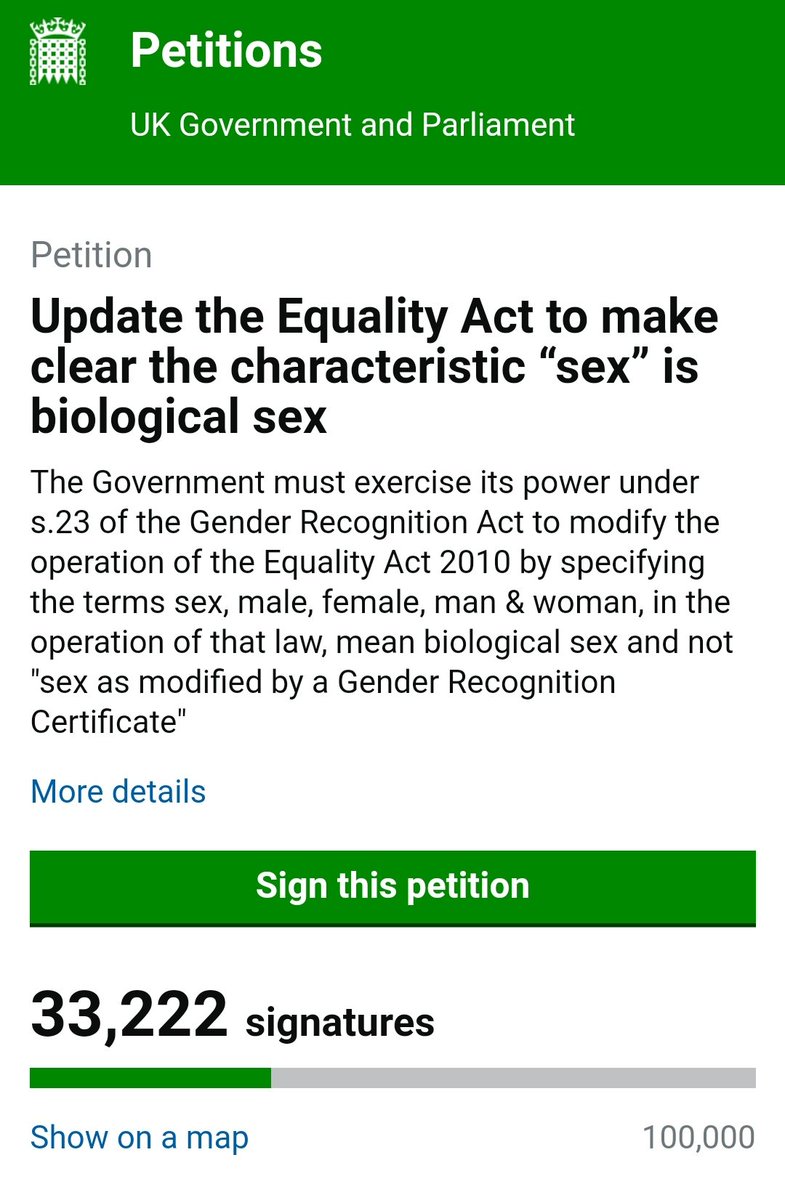 Sex Matters On Twitter Only 111 To 33 333