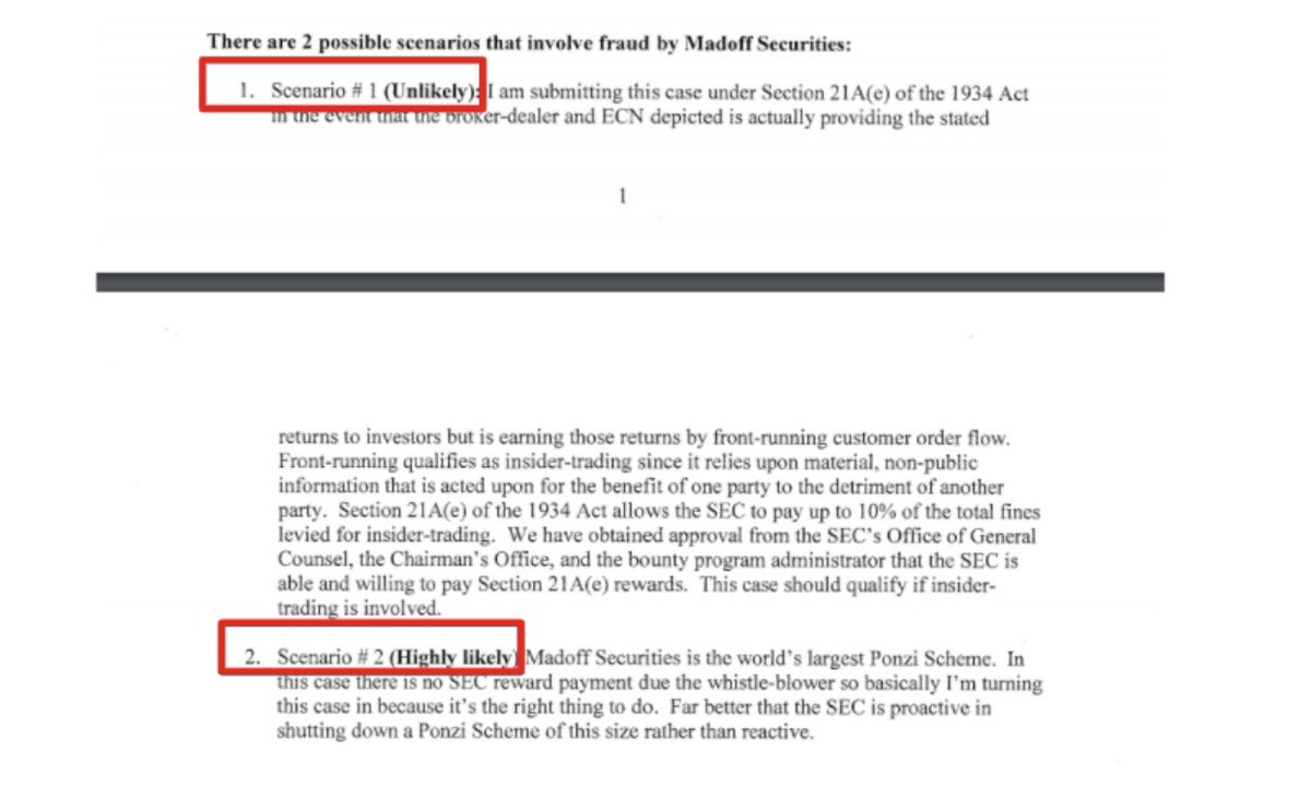 Bernie Madoff's ponzi scheme was shockingly un-sophisticated. He ...
