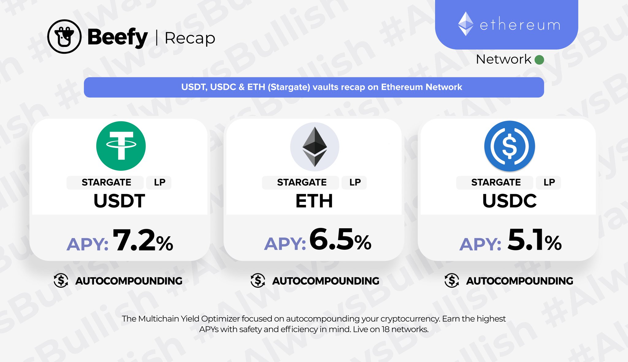 Beefy on Twitter: "Never keep your #stablecoins on a CEX - you’re wasting earning potential ...