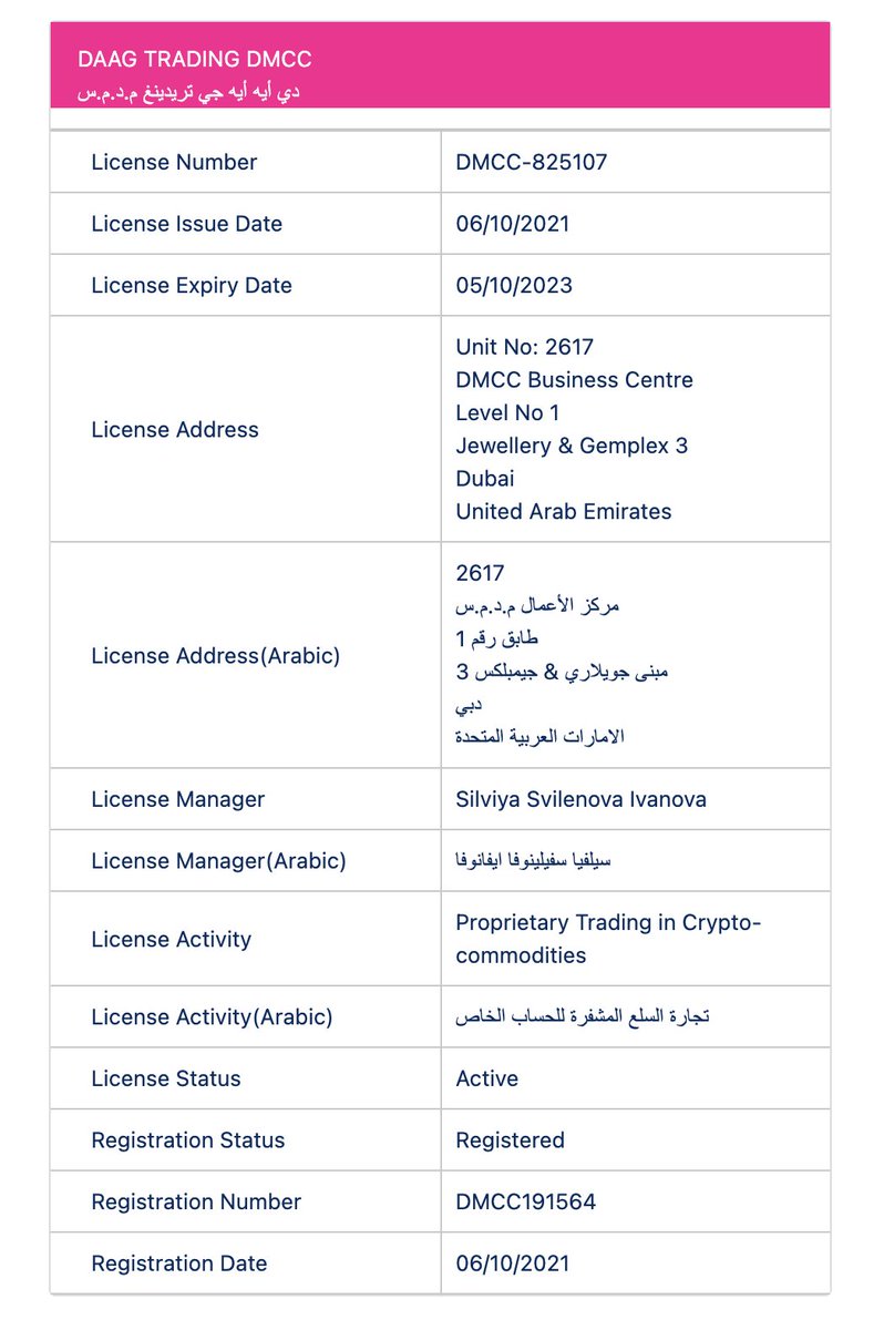 As one does on a Friday evening, I decided to take a quick look at @FTX_Official's UAE OpCos: 1 ...