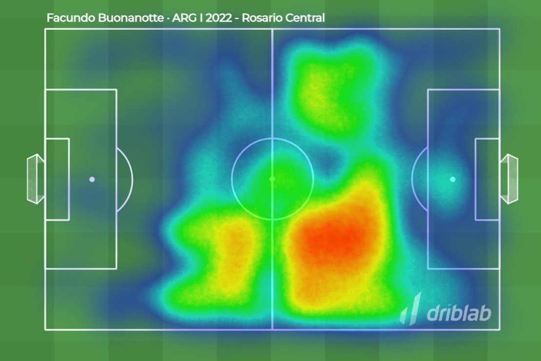 Thread by @Alex14Martinez_ on Thread Reader App – Thread Reader App