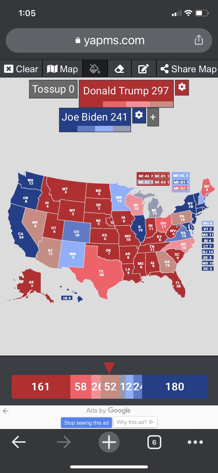 2025 Us Election Prediction Polls - Ralf M. Maur 2025 Us Election Prediction Polls - Ralf M. Maur
