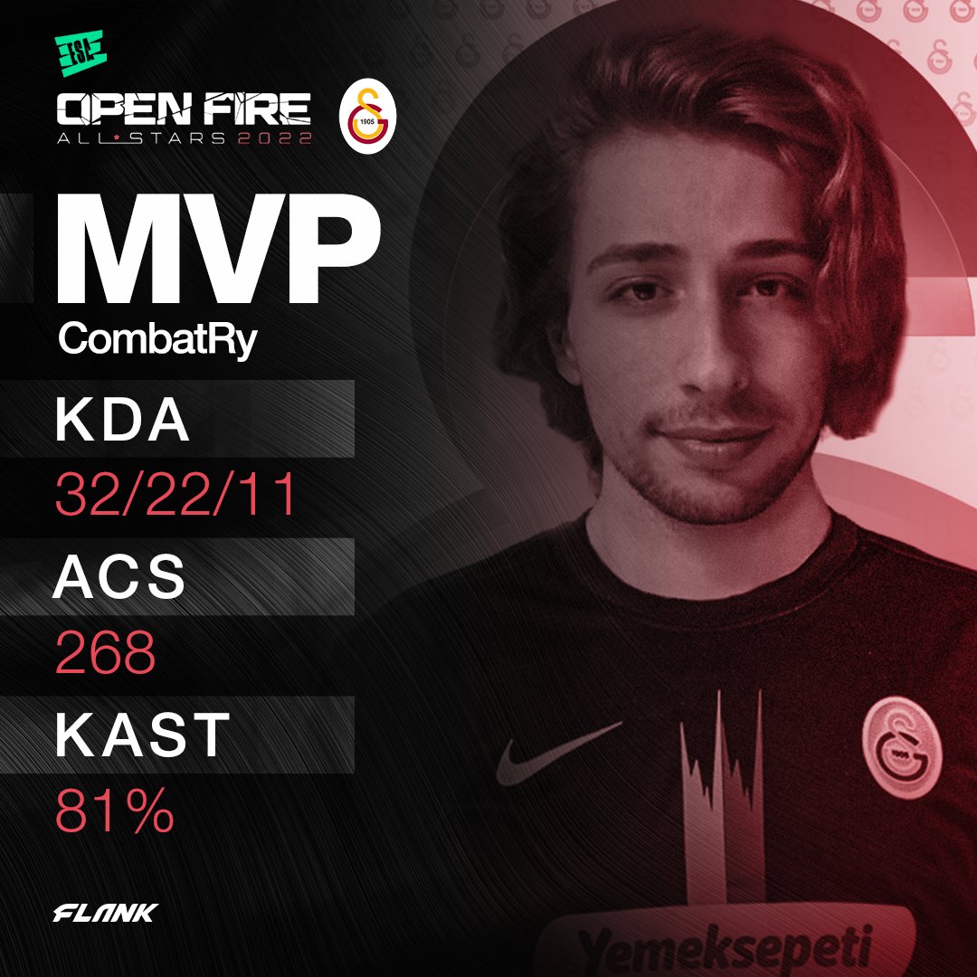Flank on Twitter: "🏅 GS vs. S2G karşılaşmasının MVP'si @combatryy oldu. https://t.co/amSnsPdSWA ...
