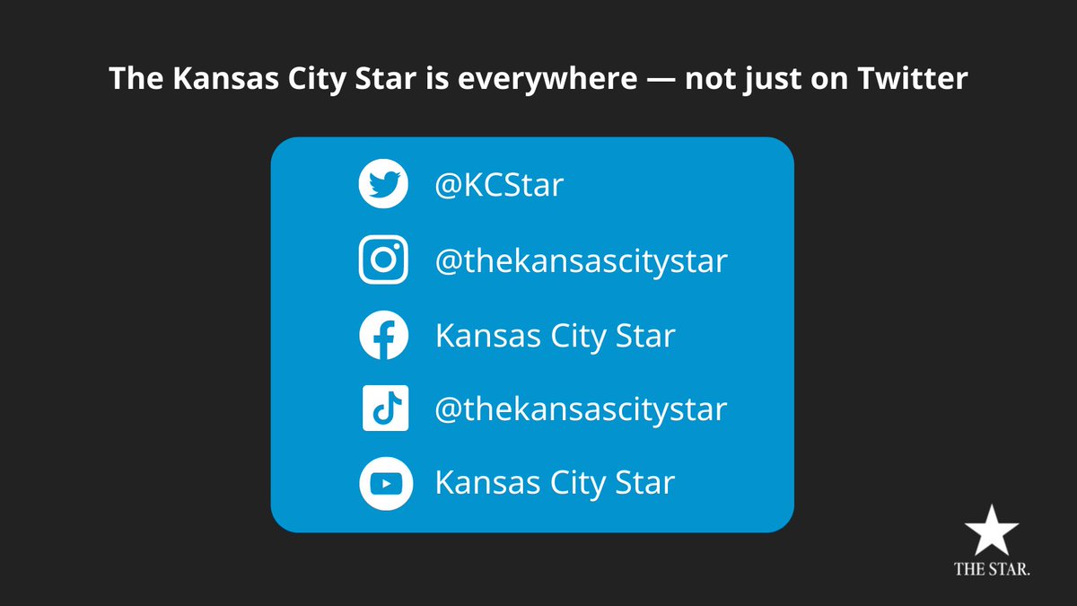 The Kansas City Star's Threads – Thread Reader App