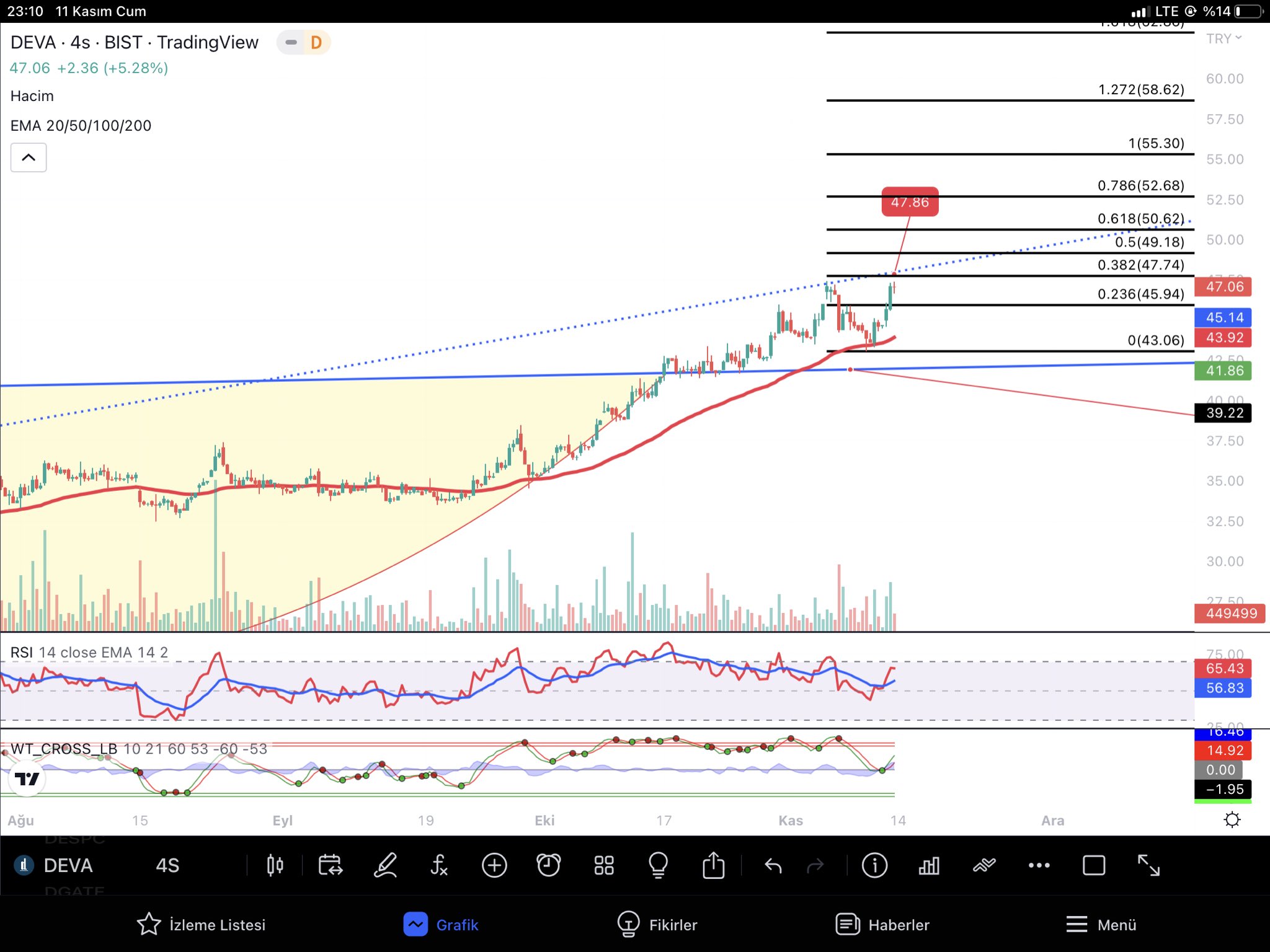 ATASARP on Twitter: "#deva https://t.co/W9vKBgSbXM" / Twitter