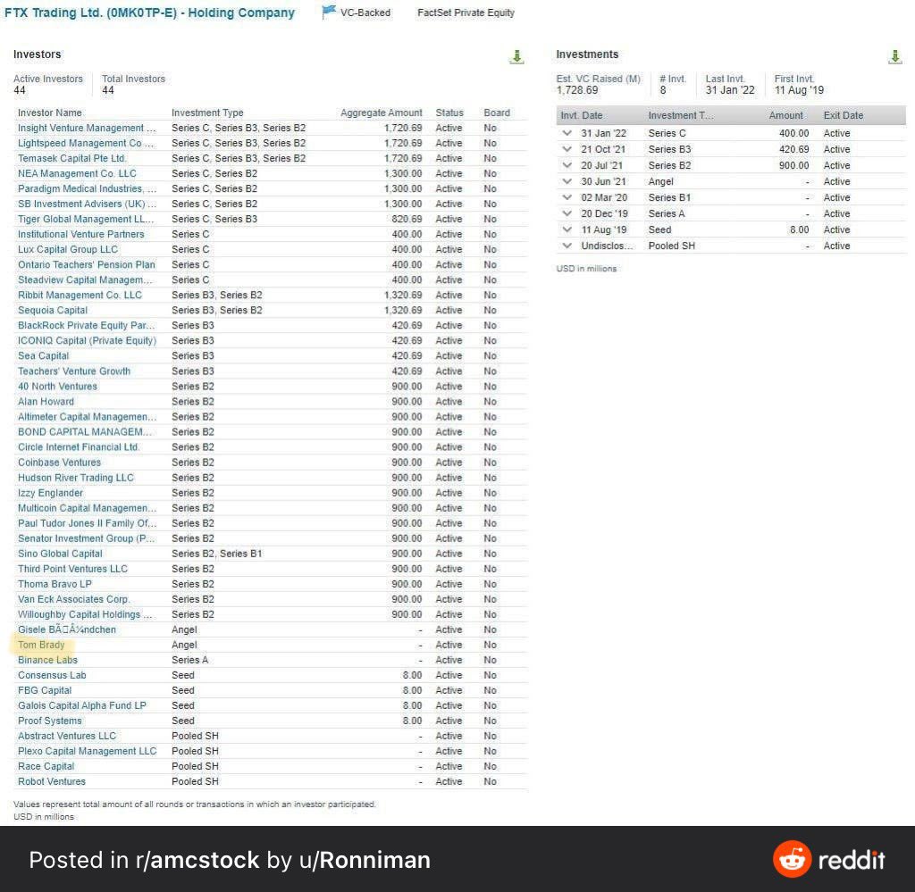 Composite Man on Twitter: "@TomBrady is this you? @SBF_FTX #FTX https://t.co/bFHBCskWOl" / Twitter