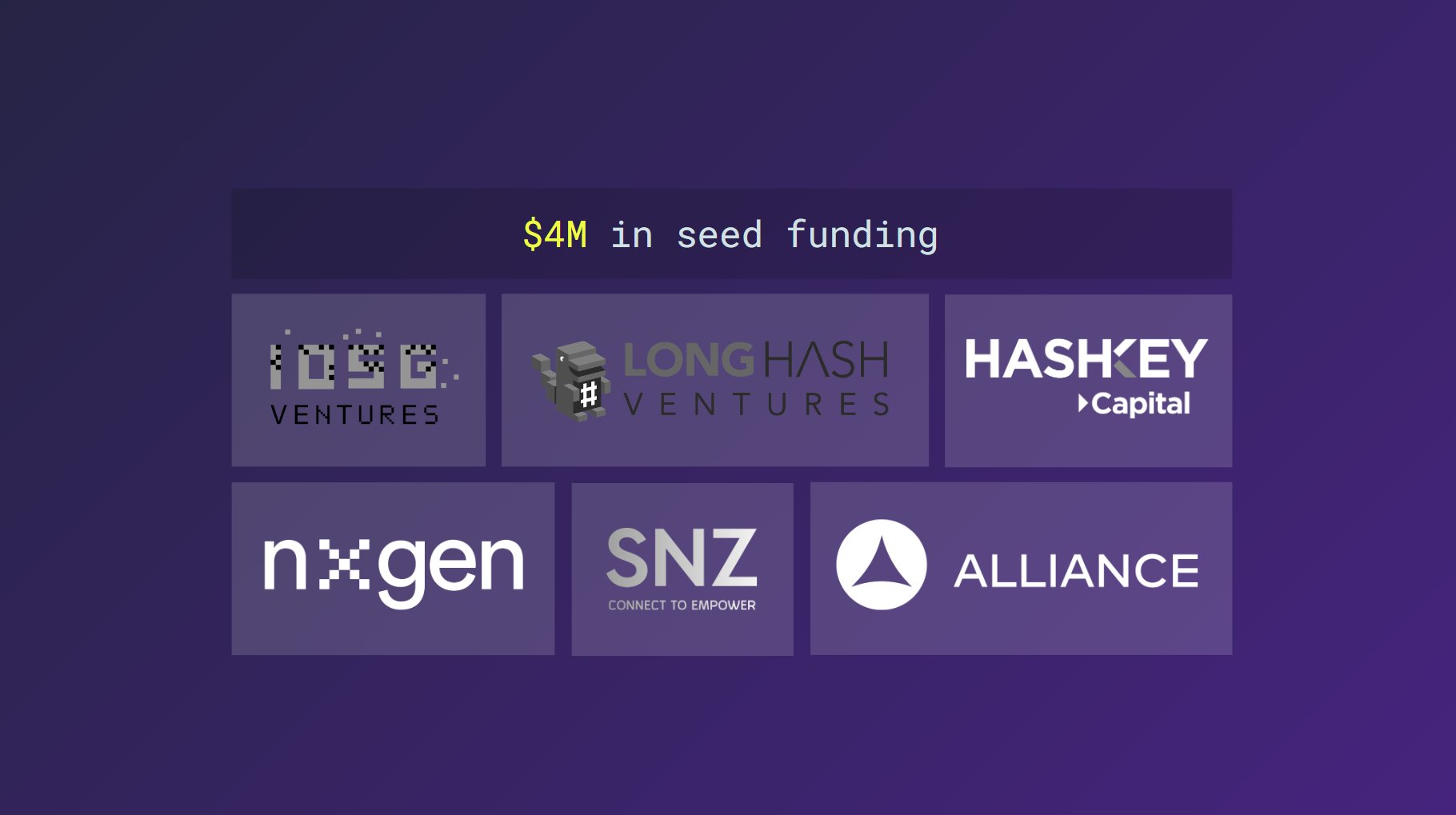 ChainML on Twitter: "We recently closed a $4m seed round led by @IOSGVC. [11/14] https://t.co ...