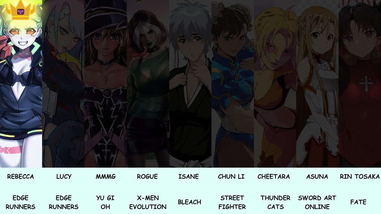 Dakzky on Twitter: "TTGC round 15 winner is Rebecca guys. We got a lovable trigger happy babe on ...