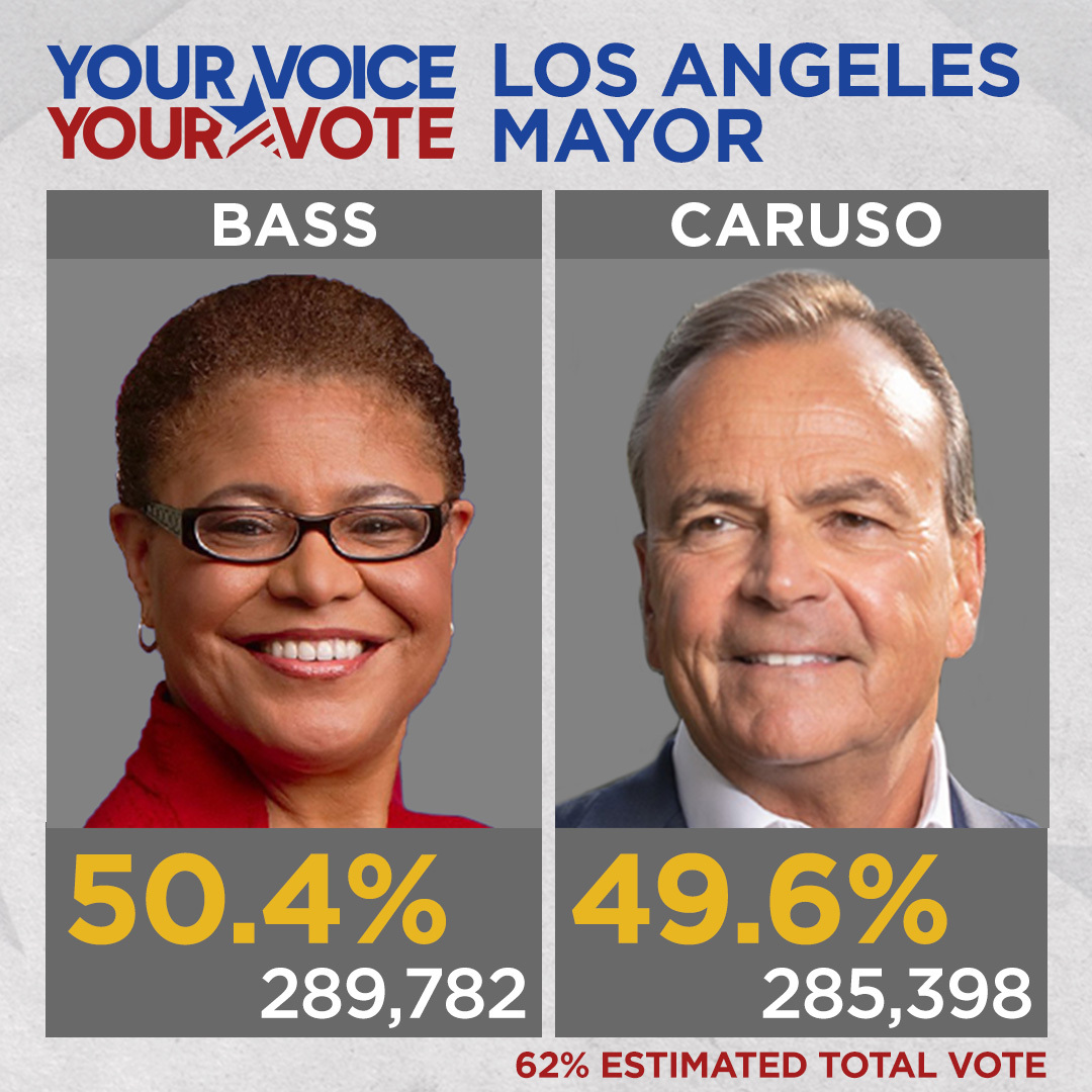 ABC7 Eyewitness News on Twitter: ABC7 Eyewitness News on Twitter: