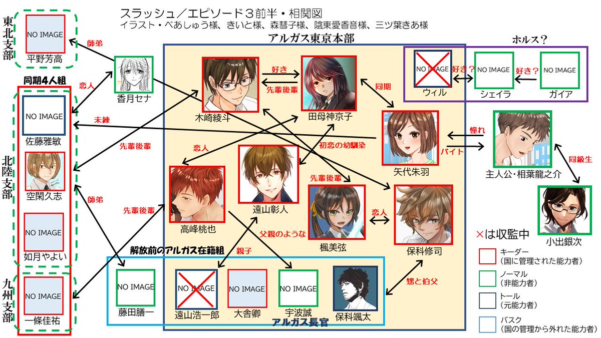 ダルマ班長＠『リーヴェンス攻防記』連載中 on Twitter: "RT @chrisoosaka33: いつも応援ありがとうございます(*´ `*) 更新しました 【スラッシュ／キーダー ...