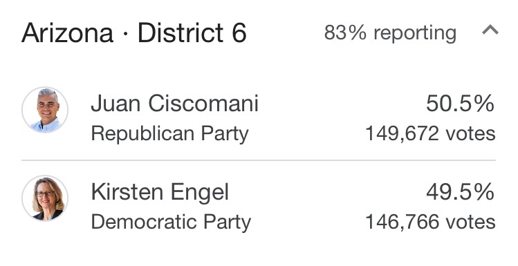 BarrDeceivedForTrump on Twitter: "@DecisionDeskHQ Are you still feeling confident about this ...