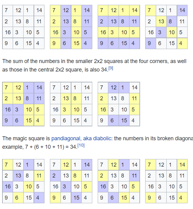 4×4 Most-Perfect Oldest 'Magic-Square' Parshvanatha temple, 10th ...