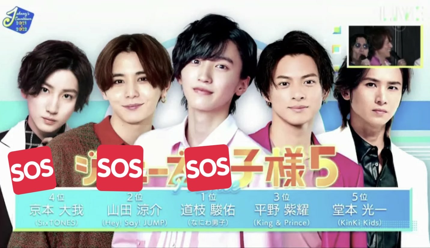 Transitions ⛈🌈 Smile again on Twitter: "Random J&A fact of the day: 60% of the J&A princes can't ...