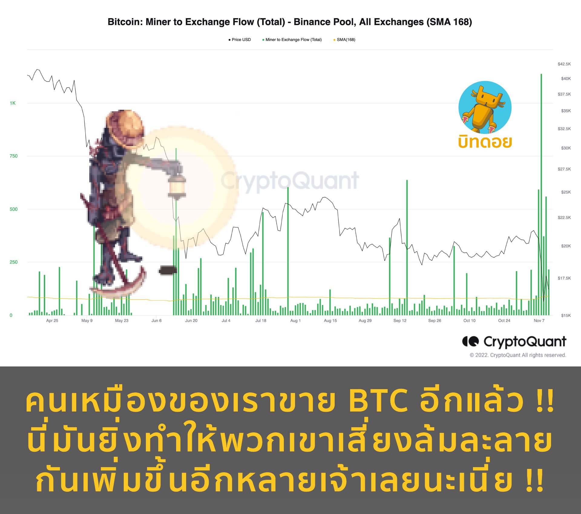บิทดอย - Bitdroid on Twitter: "คนเหมืองของเราขาย BTC อีกแล้ว !! นี่มันยิ่งทำให้พวกเขาเสี่ยง ...