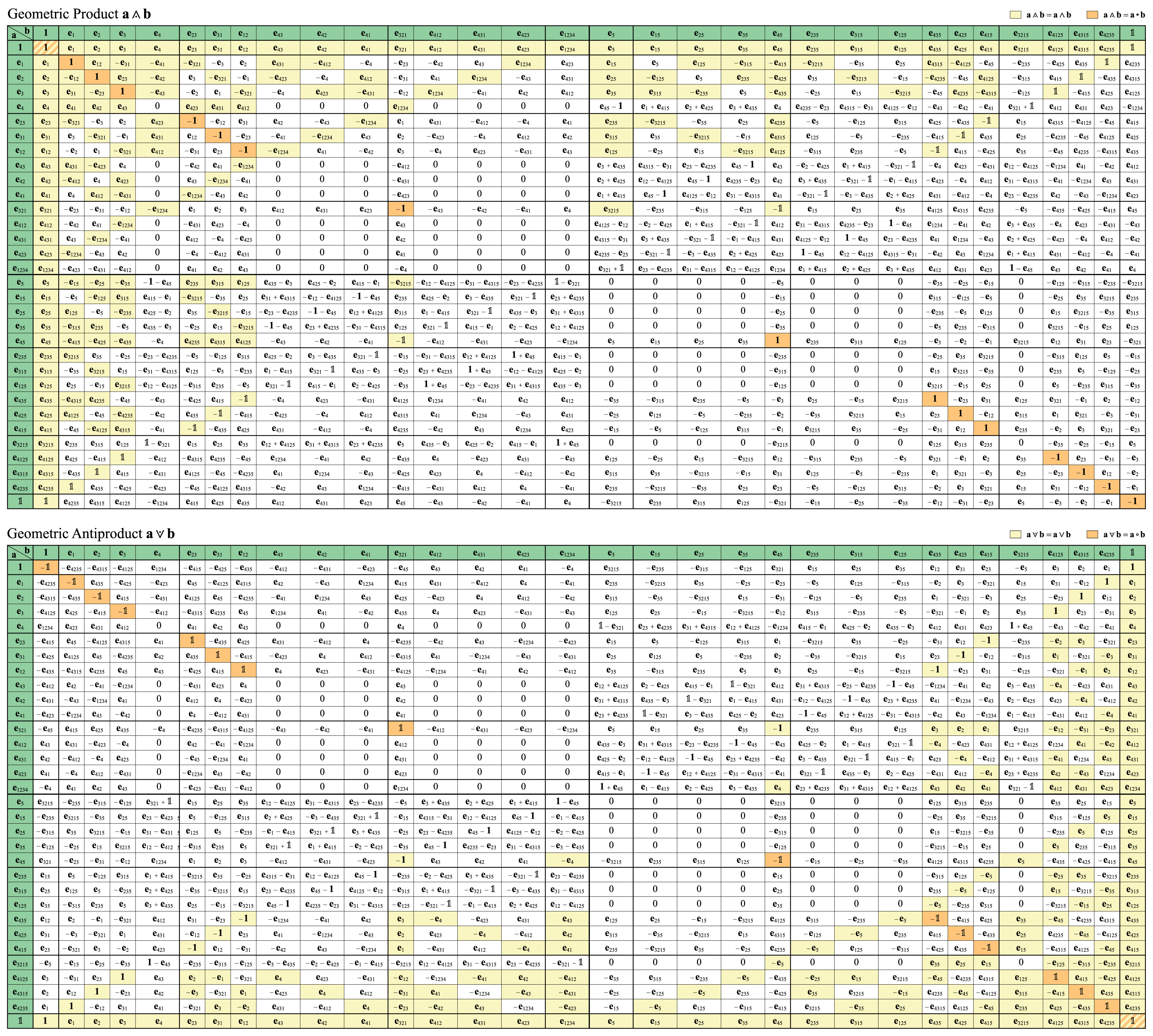 Eric Lengyel (@EricLengyel) / Twitter